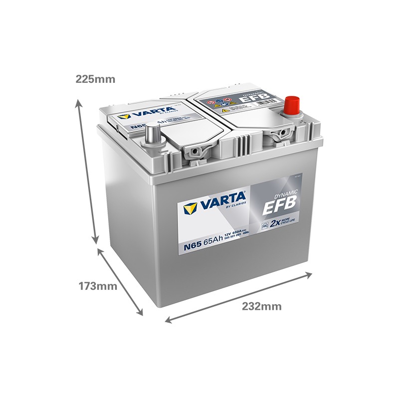 Varta N65. Start-stop car battery Varta 65Ah 12V